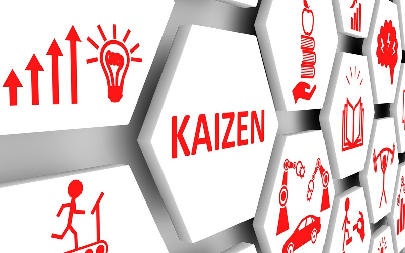 Áp dụng triết lý Kaizen vào việc học và thi IELTS | Báo Giáo dục và ...