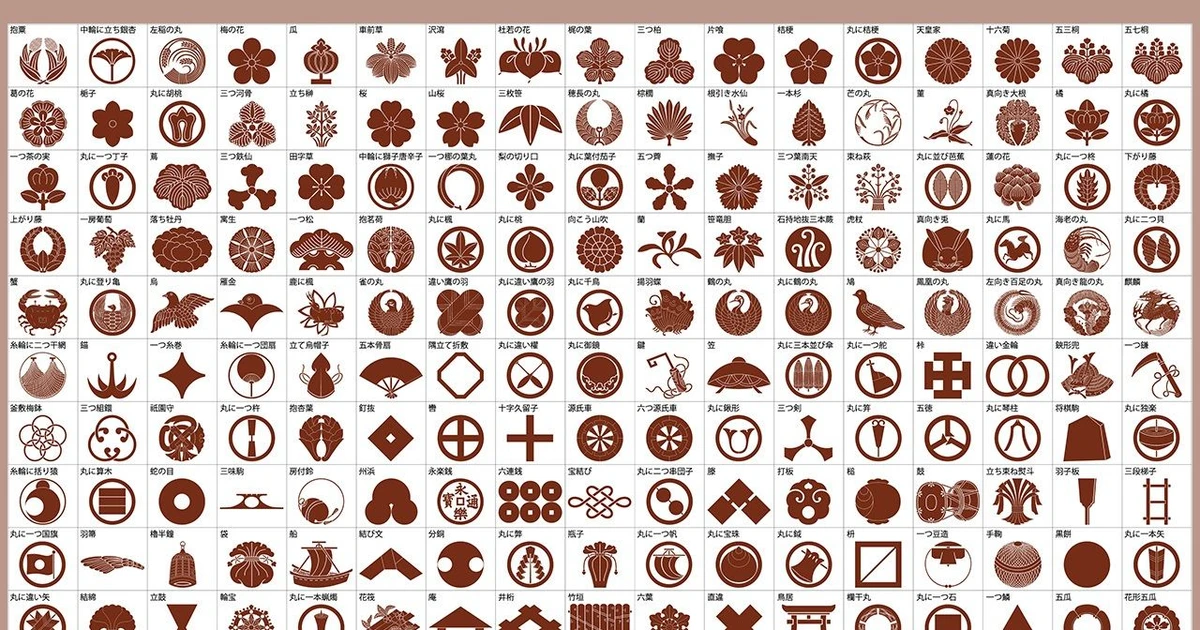 Kamon được ưa dùng ở Nhật | Báo Giáo dục và Thời đại Online